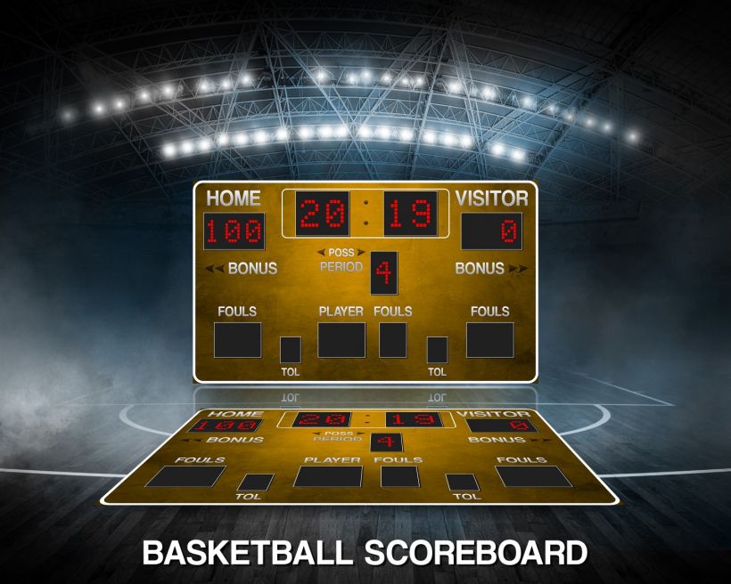 scoreboard template