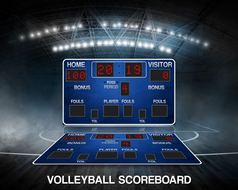 Scoreboard Template